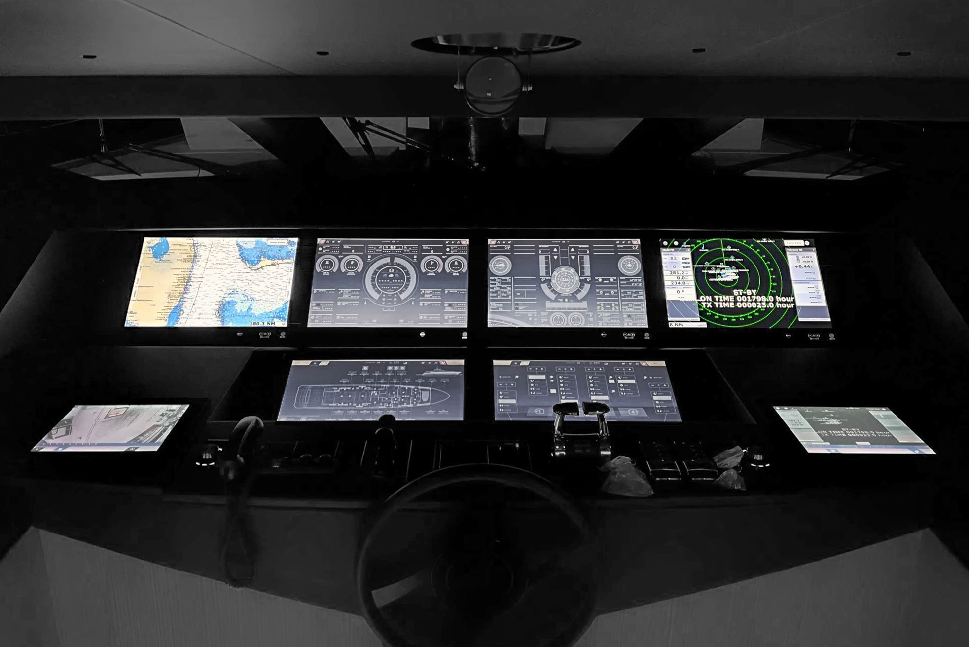 Smartgyro and Simrad® partner to provide enhanced helming experience