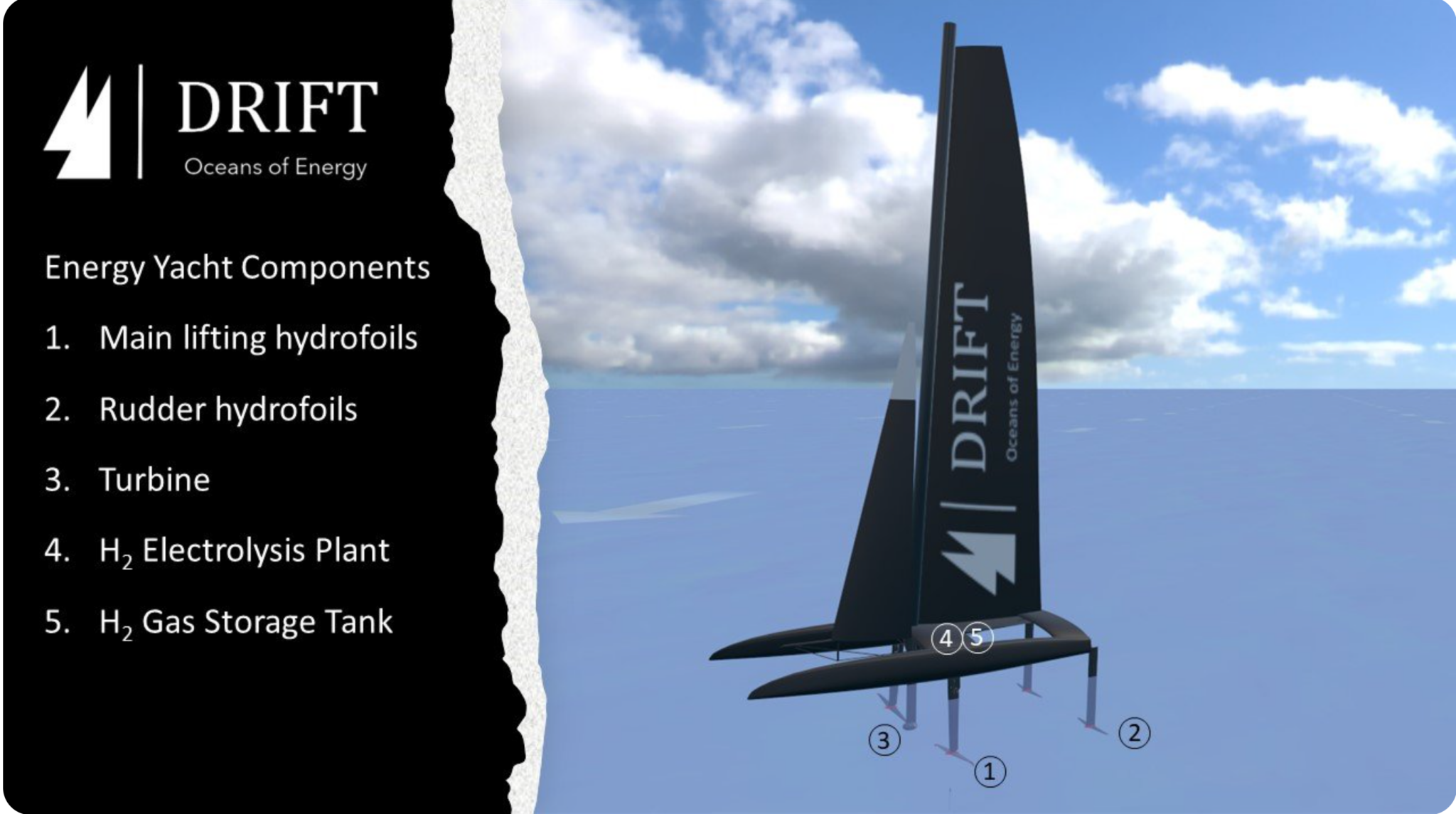 producing storable hydrogen energy from new hydrofoil sailing catamaran ...