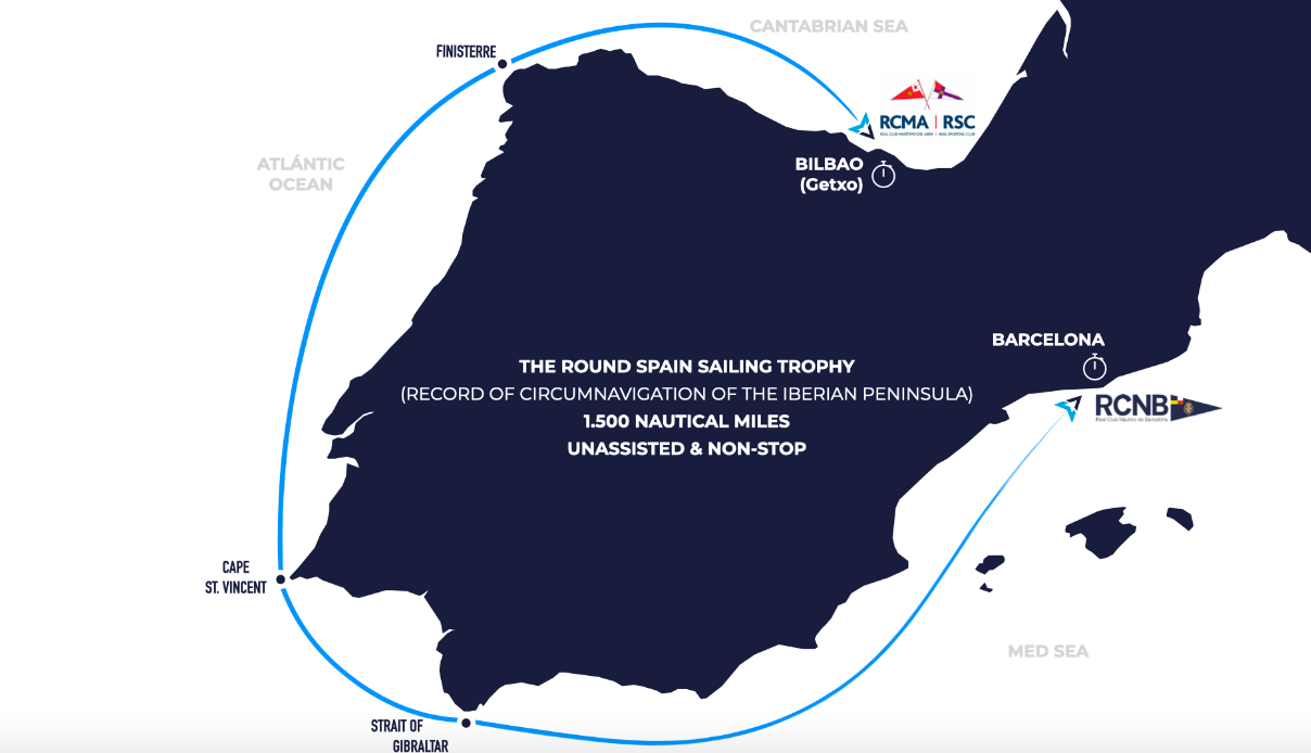 Vuelta a España Trophy: Vuelta a España Trophy: New Spanish sailing ...